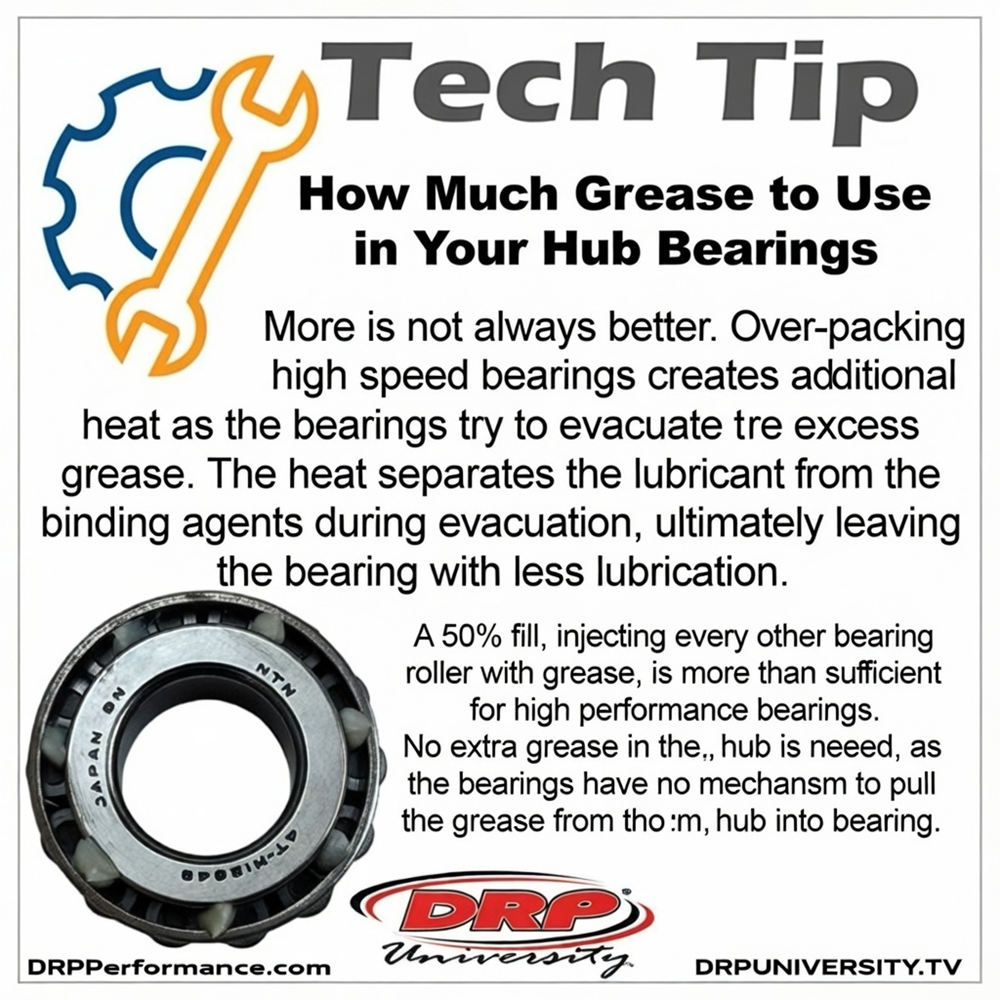 DRP Low Drag Bearing Grease Syringe - Performance Bodies